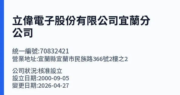立偉電子股份有限公司宜蘭分公司的照片-統編 70832421(宜蘭縣) 公司登記資料與營業項目詳細圖表