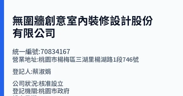 無圍牆創意室內裝修設計股份有限公司的照片-統編 70834167(桃園市) 公司登記資料與營業項目詳細圖表