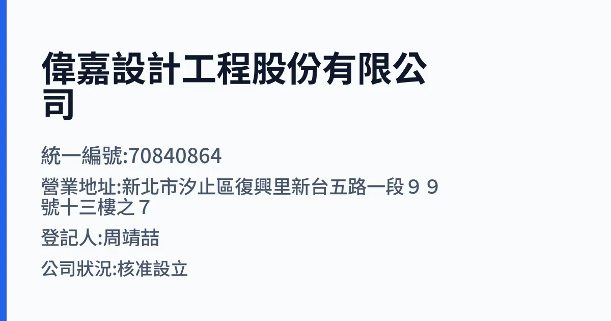 偉嘉設計工程股份有限公司 - 統編 70840864(新北市) 公司登記資料與營業項目詳細圖表