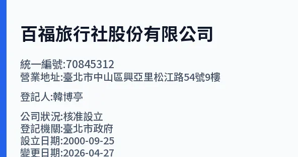 百福旅行社股份有限公司的照片-統編 70845312(臺北市) 公司登記資料與營業項目詳細圖表