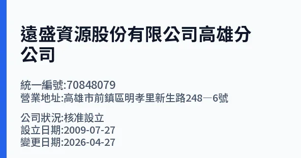 遠盛資源股份有限公司高雄分公司的照片-統編 70848079(高雄市) 公司登記資料與營業項目詳細圖表