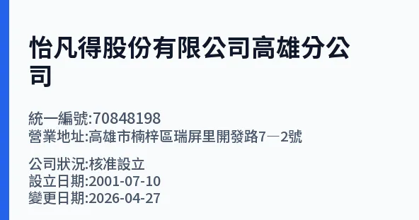 怡凡得股份有限公司高雄分公司的照片-統編 70848198(高雄市) 公司登記資料與營業項目詳細圖表