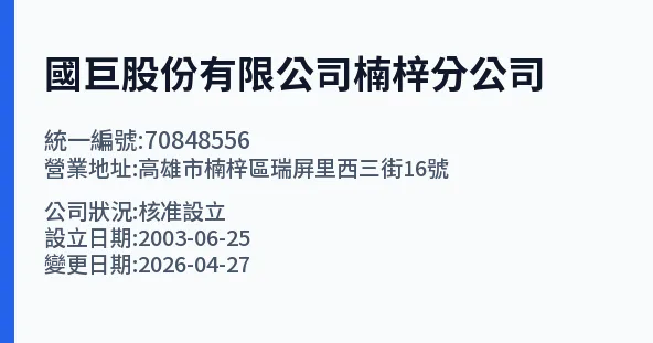國巨股份有限公司楠梓分公司的照片-統編 70848556(高雄市) 公司登記資料與營業項目詳細圖表