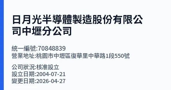 日月光半導體製造股份有限公司中壢分公司的照片-統編 70848839(桃園市) 公司登記資料與營業項目詳細圖表