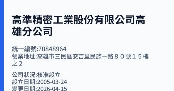 高準精密工業股份有限公司高雄分公司的照片-統編 70848964(高雄市) 公司登記資料與營業項目詳細圖表