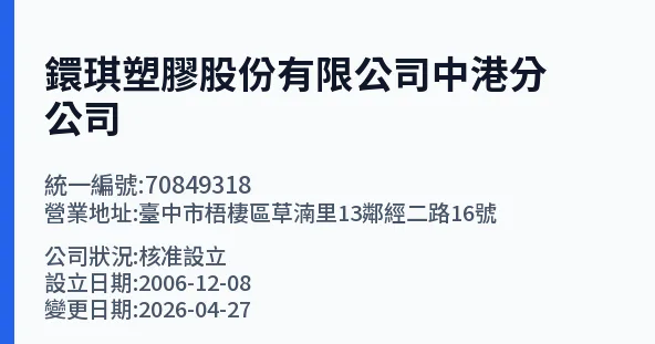 鐶琪塑膠股份有限公司中港分公司的照片-統編 70849318(臺中市) 公司登記資料與營業項目詳細圖表