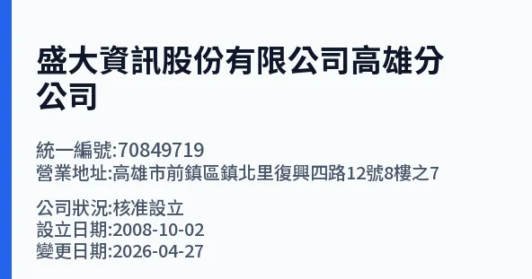盛大資訊股份有限公司高雄分公司的照片-統編 70849719(高雄市) 公司登記資料與營業項目詳細圖表