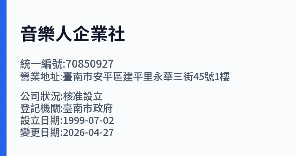 音樂人企業社的照片-統編 70850927(臺南市) 公司登記資料與營業項目詳細圖表