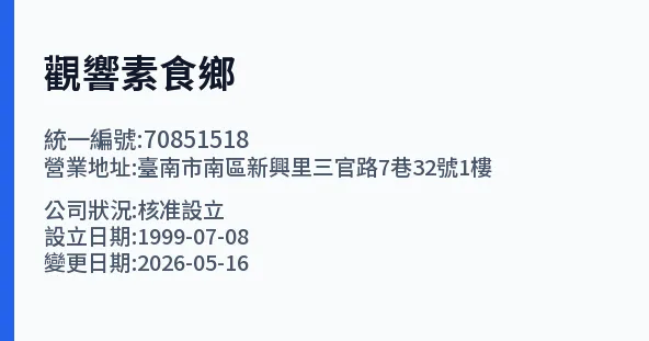觀響素食鄉的照片-統編 70851518(臺南市) 公司登記資料與營業項目詳細圖表