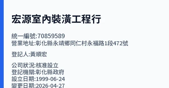 宏源室內裝潢工程行的照片-統編 70859589(彰化縣) 公司登記資料與營業項目詳細圖表