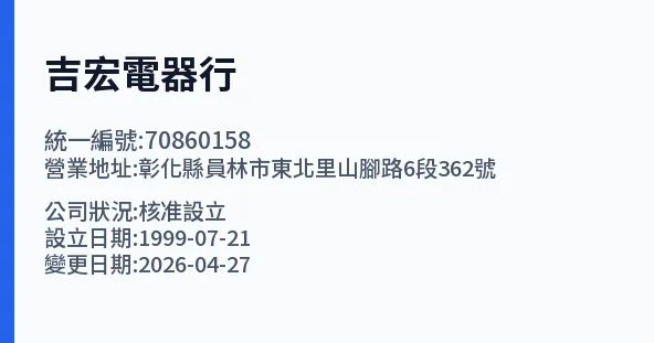 吉宏電器行的照片-統編 70860158(彰化縣) 公司登記資料與營業項目詳細圖表