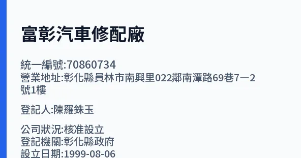 富彰汽車修配廠的照片-統編 70860734(彰化縣) 公司登記資料與營業項目詳細圖表
