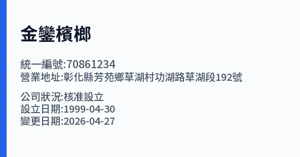 金鑾檳榔的照片-統編 70861234(彰化縣) 公司登記資料與營業項目詳細圖表