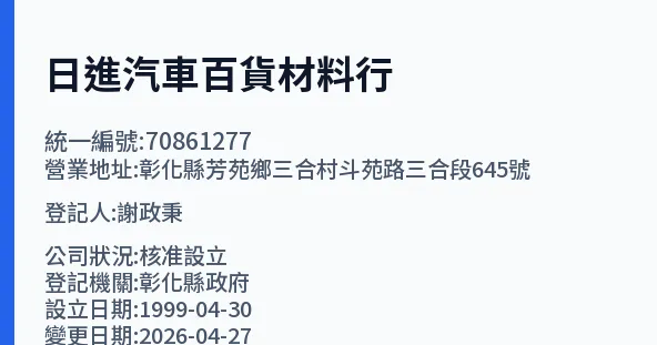 日進汽車百貨材料行的照片-統編 70861277(彰化縣) 公司登記資料與營業項目詳細圖表