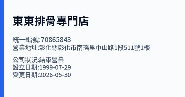 東東排骨專門店的照片-統編 70865843(彰化縣) 公司登記資料與營業項目詳細圖表