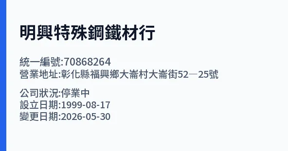明興特殊鋼鐵材行的照片-統編 70868264(彰化縣) 公司登記資料與營業項目詳細圖表