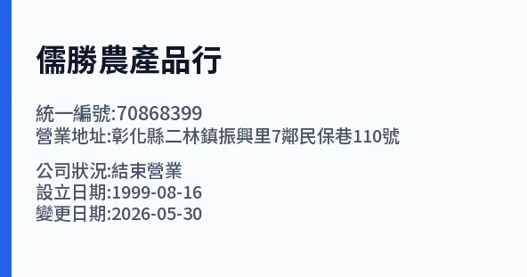 儒勝農產品行的照片-統編 70868399(彰化縣) 公司登記資料與營業項目詳細圖表