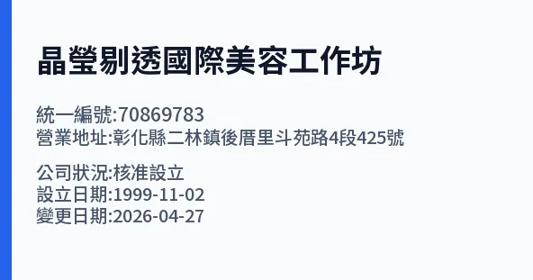 晶瑩剔透國際美容工作坊的照片-統編 70869783(彰化縣) 公司登記資料與營業項目詳細圖表