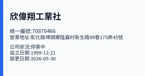 欣偉翔工業社的照片-統編 70870466(彰化縣) 公司登記資料與營業項目詳細圖表