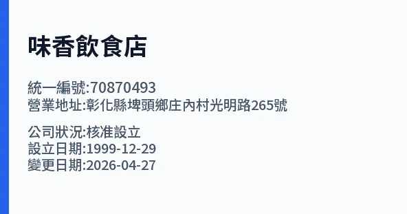 味香飲食店的照片-統編 70870493(彰化縣) 公司登記資料與營業項目詳細圖表