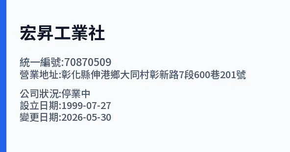 宏昇工業社的照片-統編 70870509(彰化縣) 公司登記資料與營業項目詳細圖表