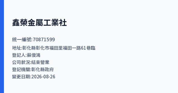 鑫榮金屬工業社的照片-統編 70871599(彰化縣) 公司登記資料與營業項目詳細圖表