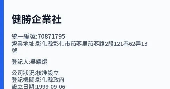 健勝企業社的照片-統編 70871795(彰化縣) 公司登記資料與營業項目詳細圖表