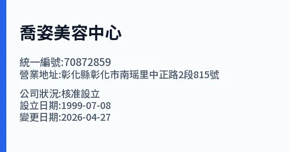 喬姿美容中心的照片-統編 70872859(彰化縣) 公司登記資料與營業項目詳細圖表