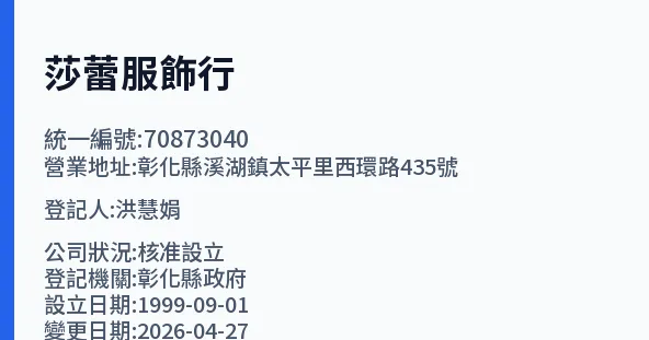 莎蕾服飾行的照片-統編 70873040(彰化縣) 公司登記資料與營業項目詳細圖表