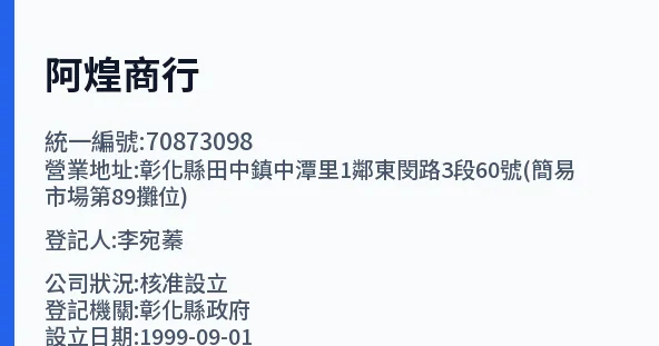 阿煌商行的照片-統編 70873098(彰化縣) 公司登記資料與營業項目詳細圖表
