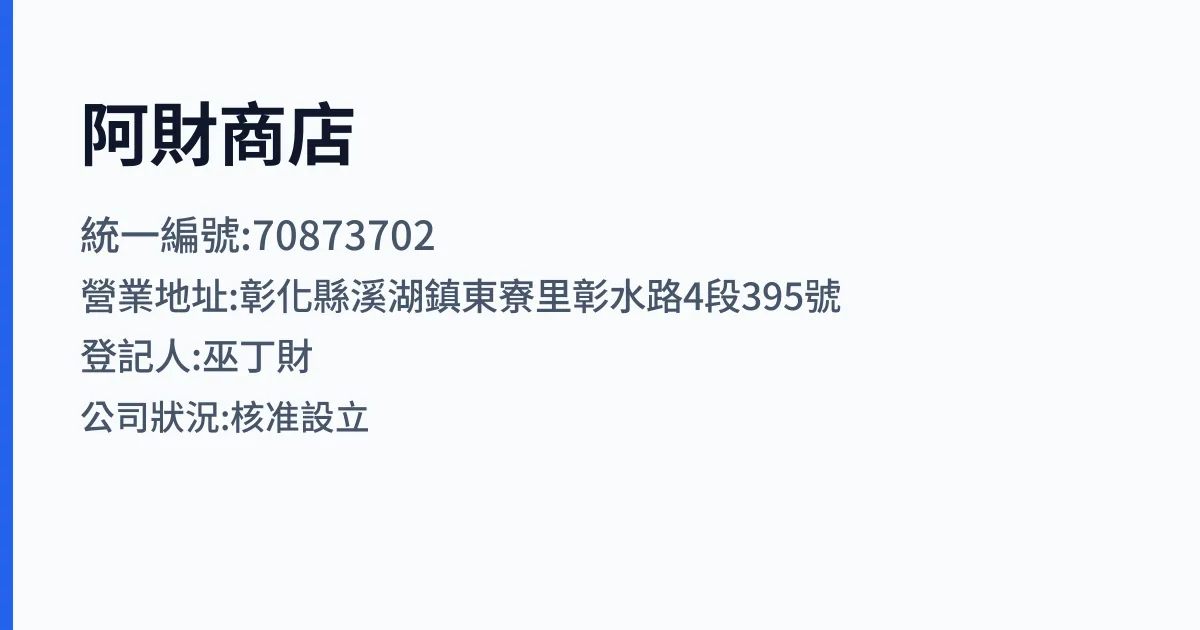 阿財商店 - 統編 70873702(彰化縣) 公司登記資料與營業項目詳細圖表
