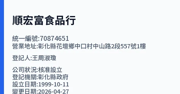 順宏富食品行的照片-統編 70874651(彰化縣) 公司登記資料與營業項目詳細圖表