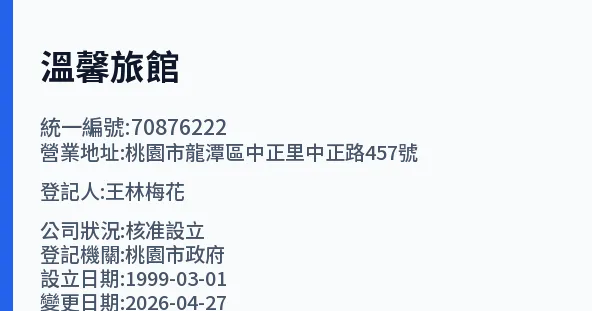 溫馨旅館的照片-統編 70876222(桃園市) 公司登記資料與營業項目詳細圖表
