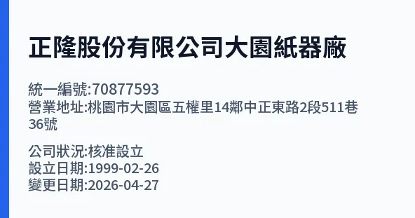 正隆股份有限公司大園紙器廠的照片-統編 70877593(桃園市) 公司登記資料與營業項目詳細圖表