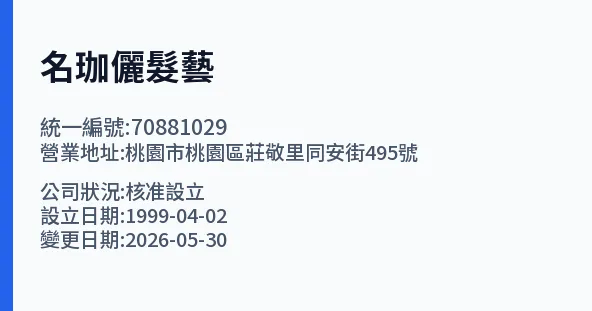 名珈儷髮藝的照片-統編 70881029(桃園市) 公司登記資料與營業項目詳細圖表
