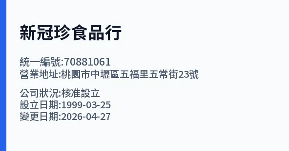 新冠珍食品行的照片-統編 70881061(桃園市) 公司登記資料與營業項目詳細圖表