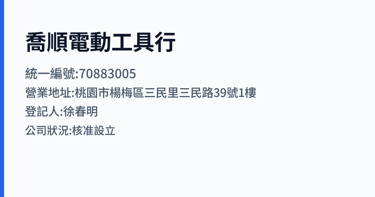 喬順電動工具行 - 統編 70883005(桃園市) 公司登記資料與營業項目詳細圖表