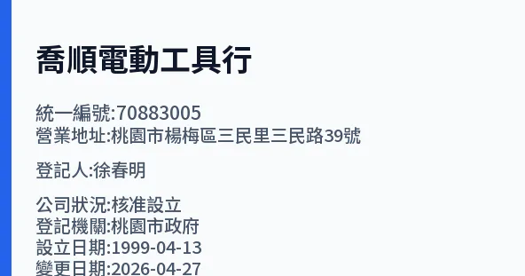 喬順電動工具行的照片-統編 70883005(桃園市) 公司登記資料與營業項目詳細圖表