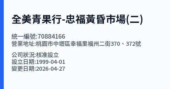 全美青果行-忠福黃昏市場(二)的照片-統編 70884166(桃園市) 公司登記資料與營業項目詳細圖表