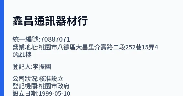 鑫昌通訊器材行的照片-統編 70887071(桃園市) 公司登記資料與營業項目詳細圖表