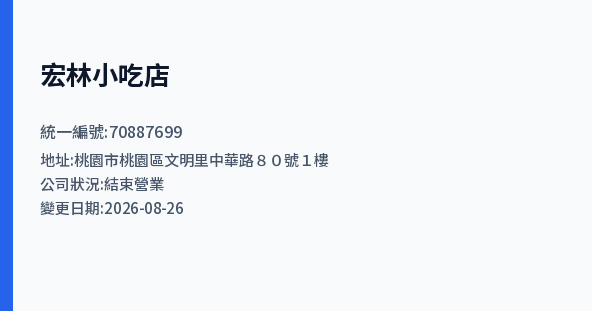 宏林小吃店的照片-統編 70887699(桃園市) 公司登記資料與營業項目詳細圖表