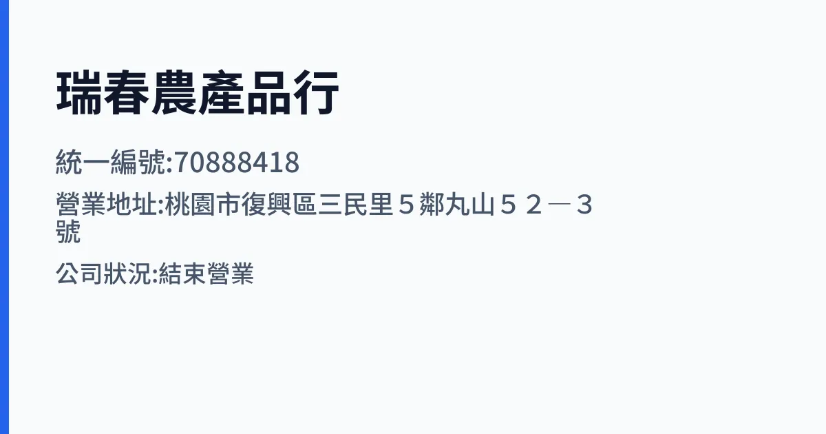 瑞春農產品行 - 統編 70888418(桃園市) 公司登記資料與營業項目詳細圖表