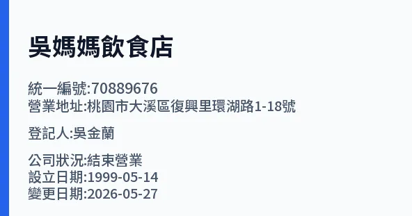 吳媽媽飲食店的照片-統編 70889676(桃園市) 公司登記資料與營業項目詳細圖表