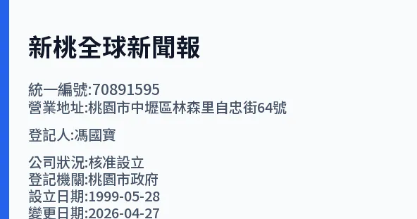 新桃全球新聞報的照片-統編 70891595(桃園市) 公司登記資料與營業項目詳細圖表