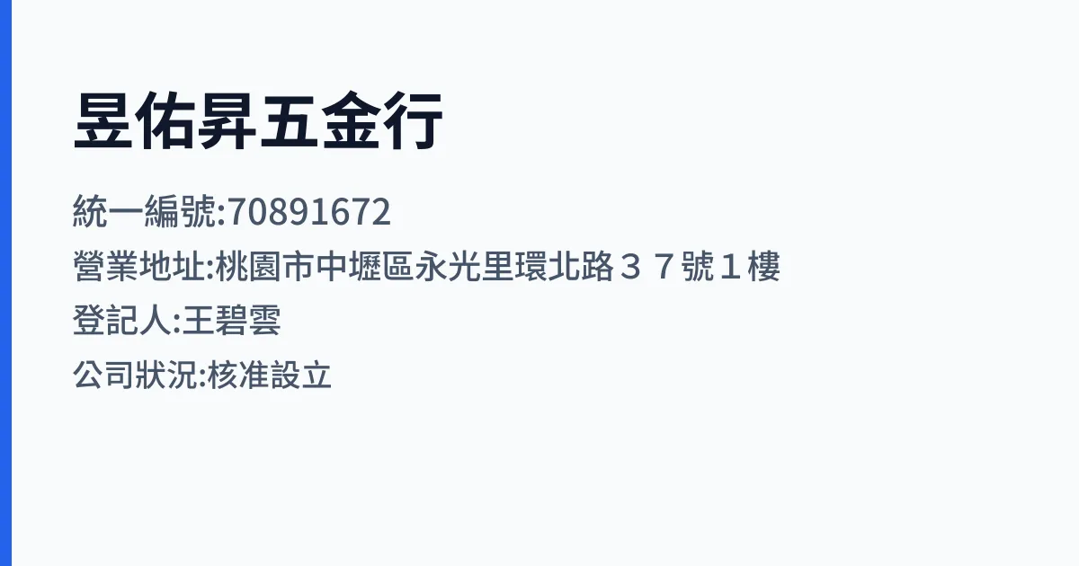 昱佑昇五金行 - 統編 70891672(桃園市) 公司登記資料與營業項目詳細圖表