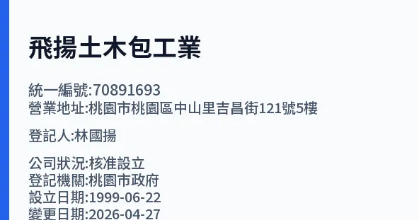 飛揚土木包工業的照片-統編 70891693(桃園市) 公司登記資料與營業項目詳細圖表