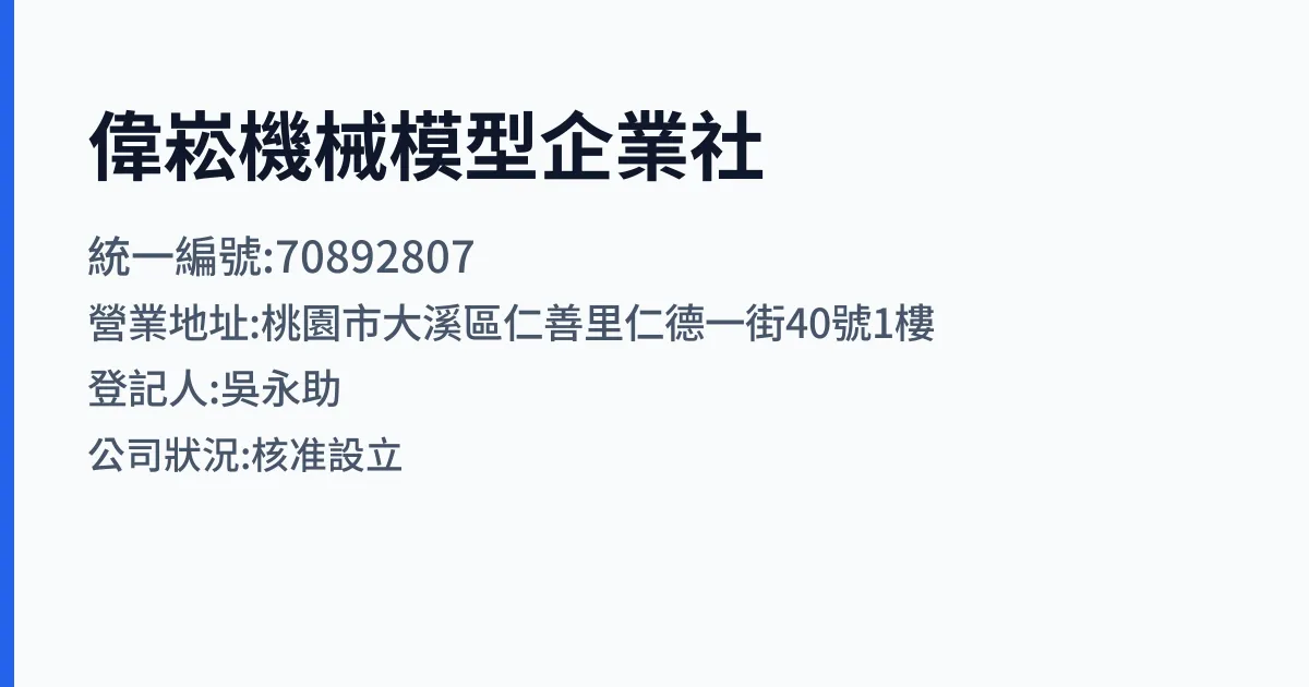 偉崧機械模型企業社 - 統編 70892807(桃園市) 公司登記資料與營業項目詳細圖表
