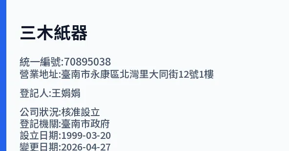 三木紙器的照片-統編 70895038(臺南市) 公司登記資料與營業項目詳細圖表
