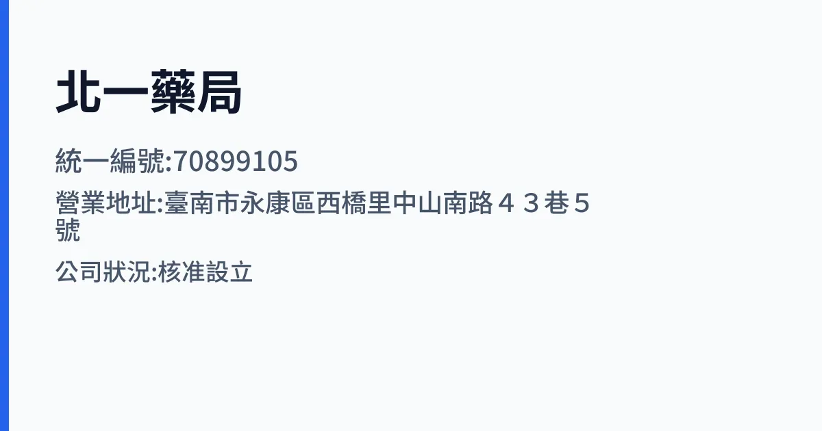 北一藥局 - 統編 70899105(臺南市) 公司登記資料與營業項目詳細圖表