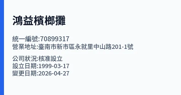 鴻益檳榔攤的照片-統編 70899317(臺南市) 公司登記資料與營業項目詳細圖表